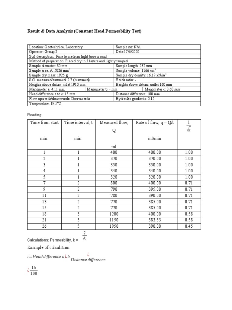 Data Analysis For Constant Head Permeability Test | PDF | Physical ...