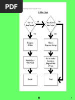 APQP PQP Flow Chart PDF | PDF | Systems Engineering | Business