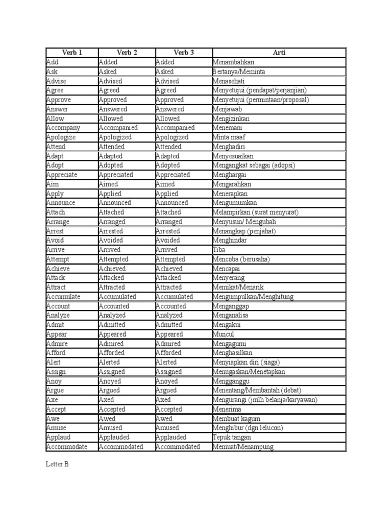 Verb 1 Verb 2 Verb 3 Arti | PDF