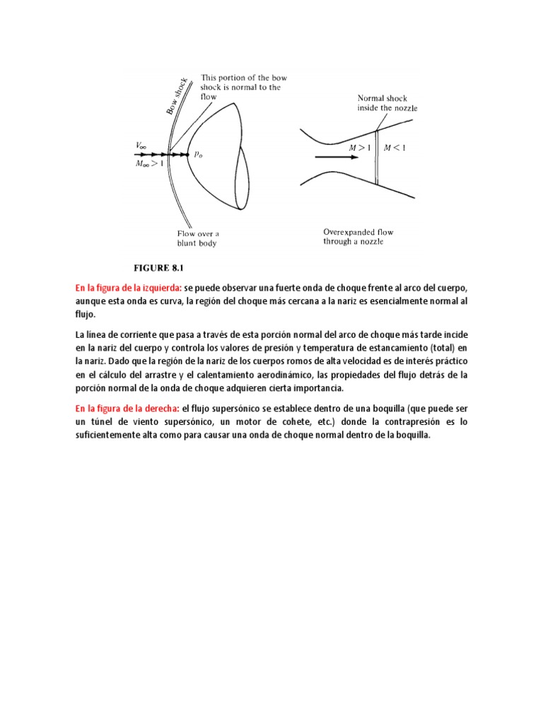 Ecuaciones de Ondas de Choque Normales | PDF | Gases | Número de Mach