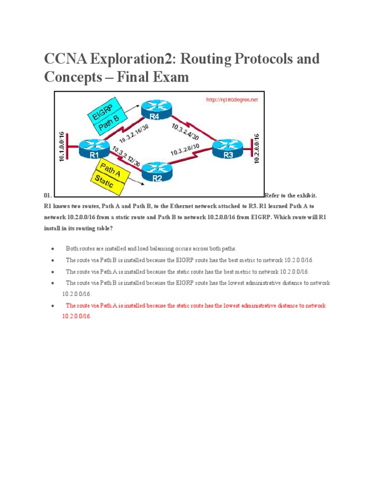 CCNA Exploration2: Routing Protocols and Concepts - Final Exam | PDF | Routing | Router (Computing)