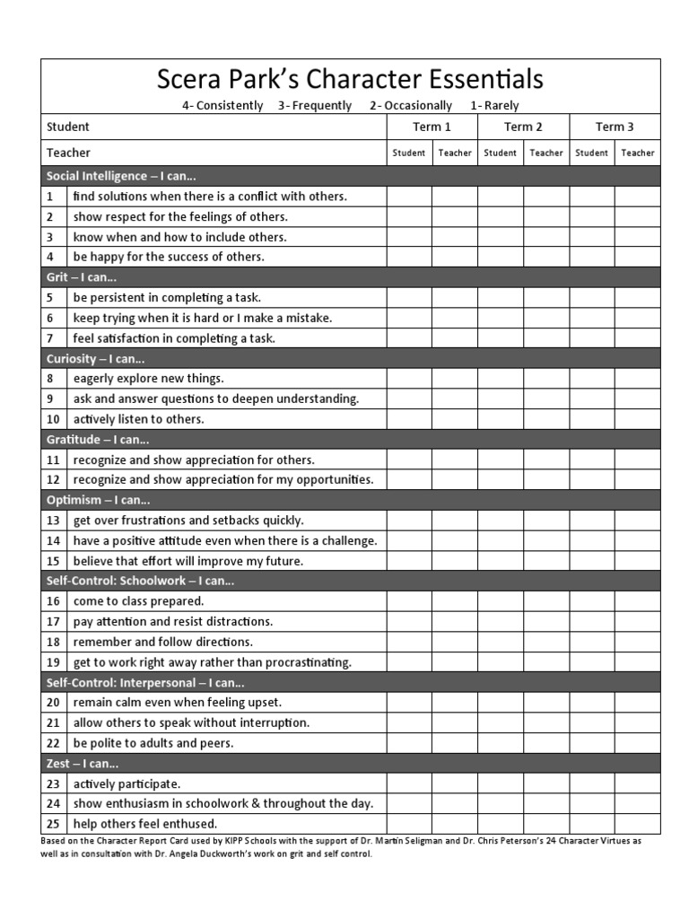 Scera Park's Character Essentials: Social Intelligence - I Can | PDF