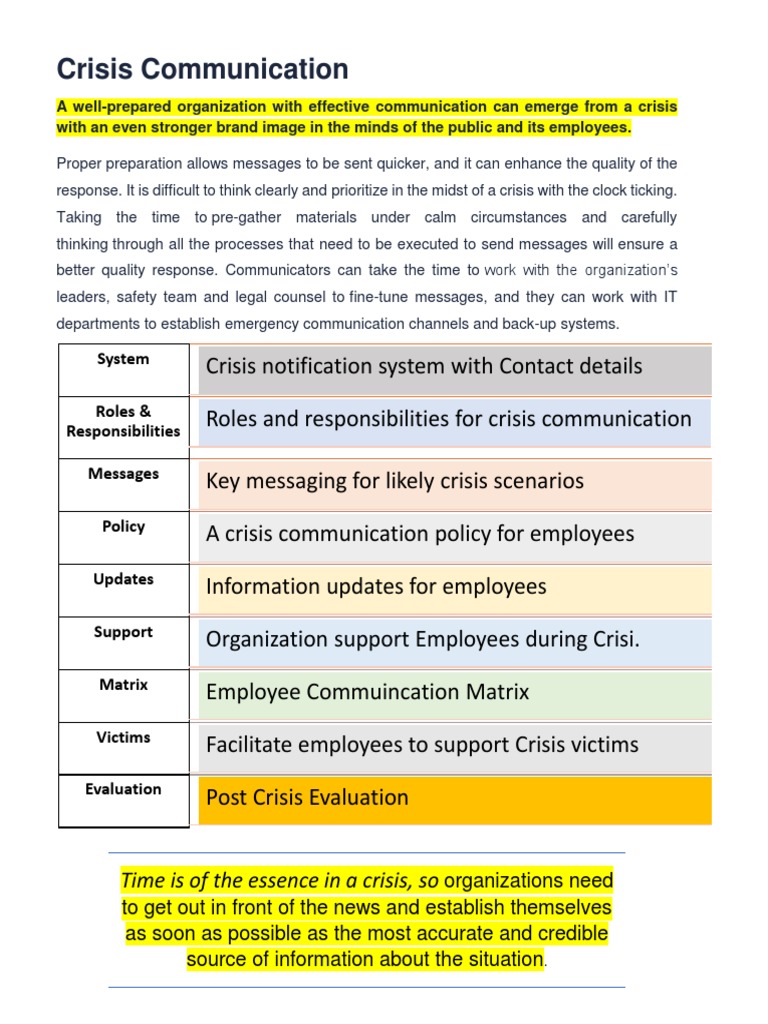 Crisis Communication Strategy Overview | PDF | Computers