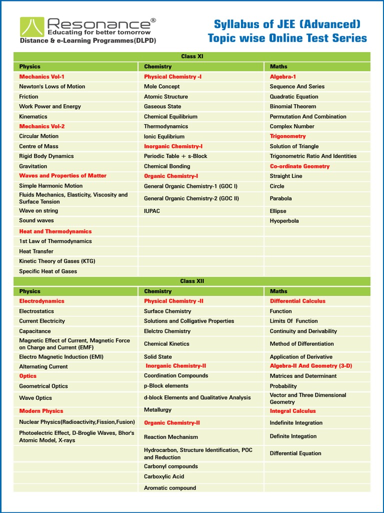 JEE Main Advanced Topic Wise PDF | PDF | Gases | Chemistry