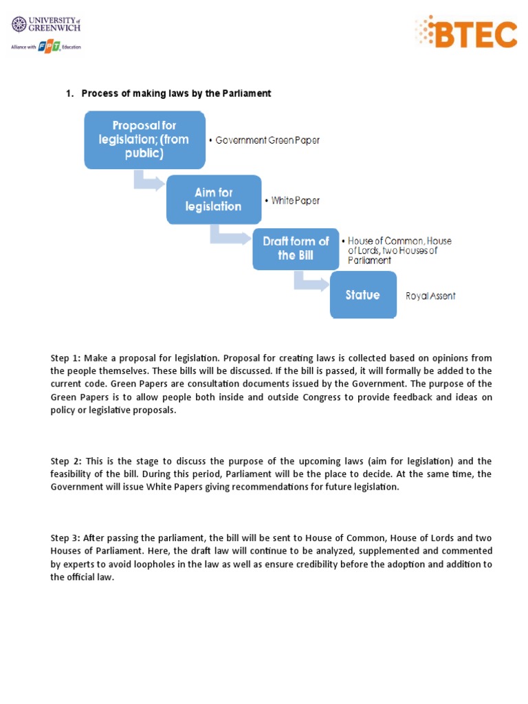 Process of Making Laws by The Parliament | Download Free PDF | County ...