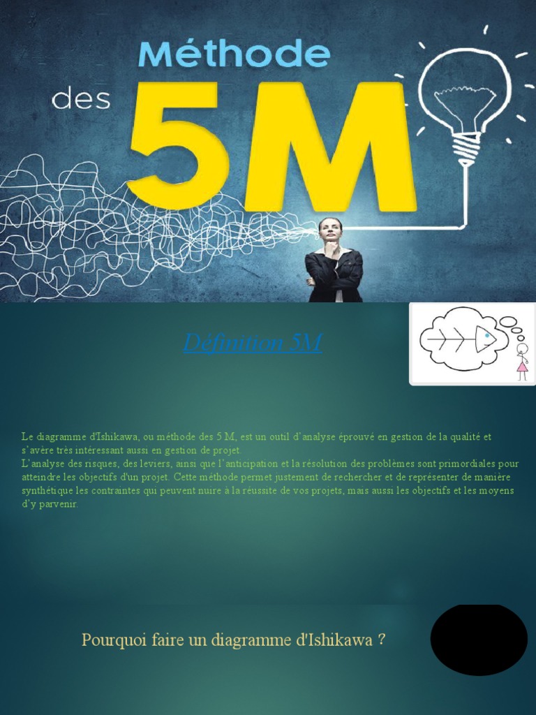 Methode 5M | PDF | Gestion de projet | Business