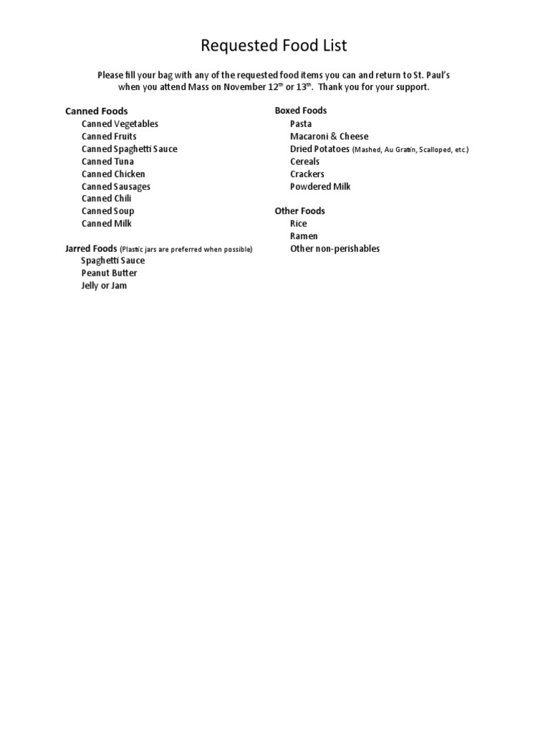 requested-food-list-pdf
