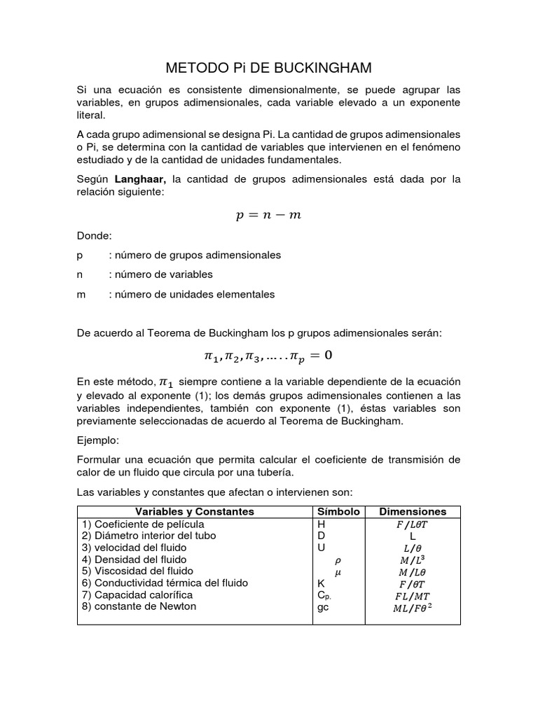 METODO Pi DE BUCKINGHAM | PDF | Ecuaciones | Física Aplicada e ...