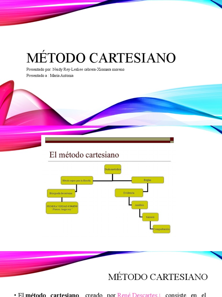 Método Cartesiano | PDF | René Descartes | Metafísica