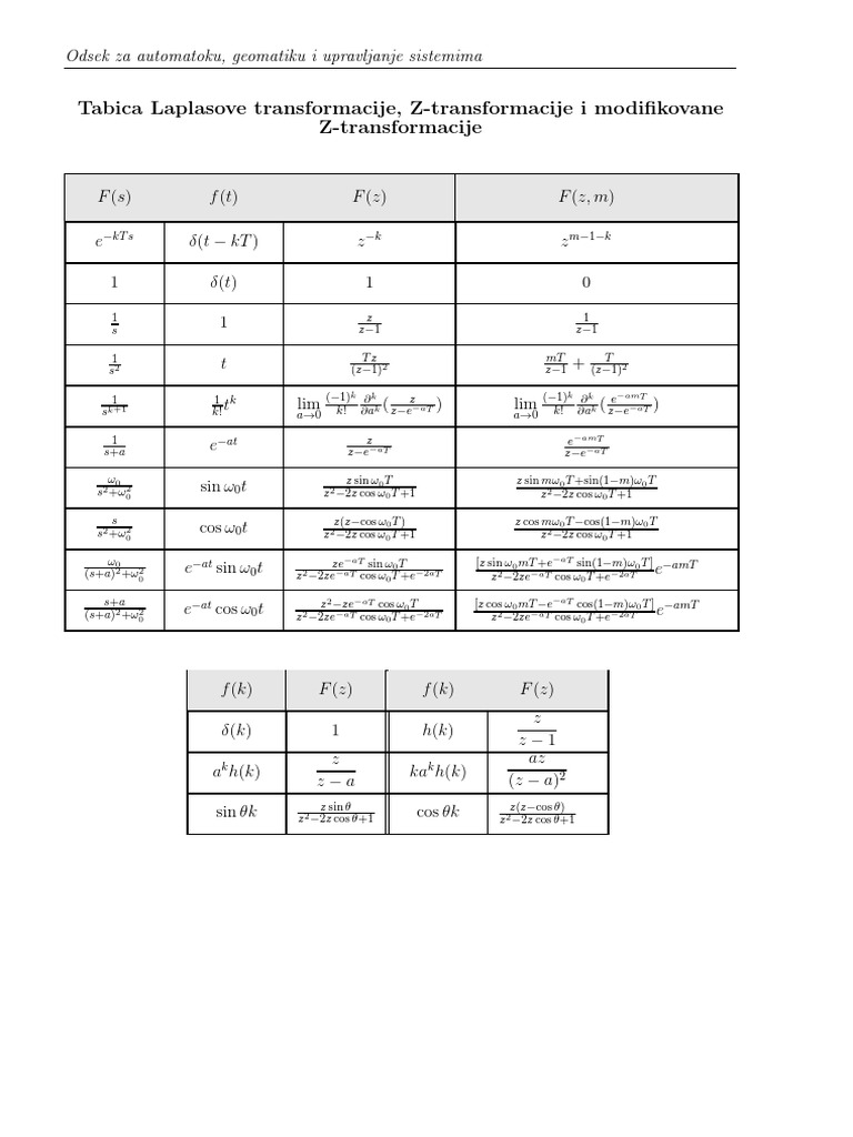 Tablica Transformacija PDF | PDF