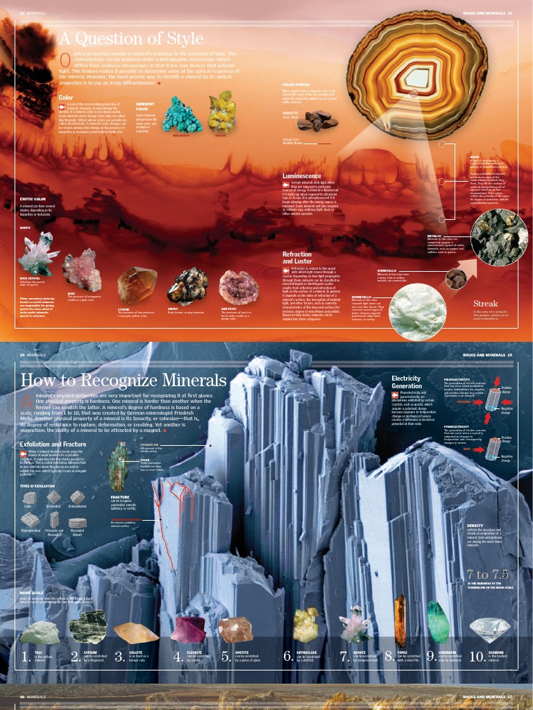 Mineral Powder Color Identification | PDF | Quartz | Minerals