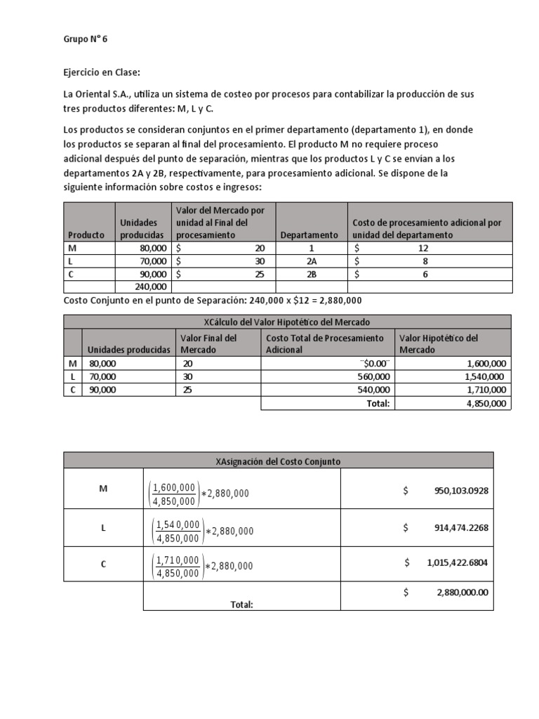 Ejercicio en Clase de Valor Neto Realizable | PDF | Economias | Business