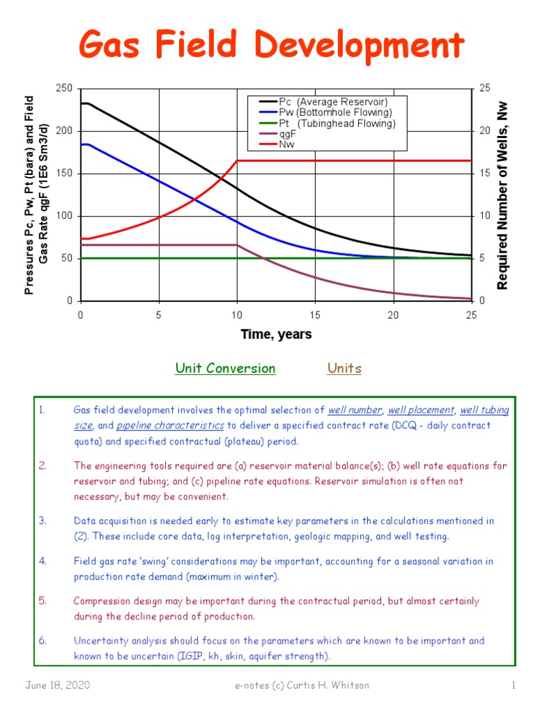 Gas Field Development Strategies | PDF | Petroleum Reservoir | Gases