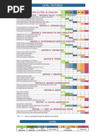 Rubrics For Classroom Cleanliness | PDF | Educational Environment ...