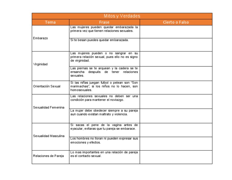 Mitos Y Verdades Pdf