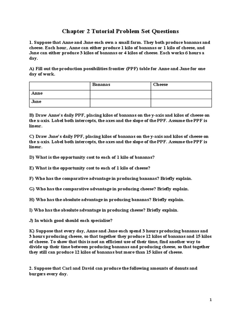 Chapter 2 Tutorial Problem Set Questions Pdf Economics Business 