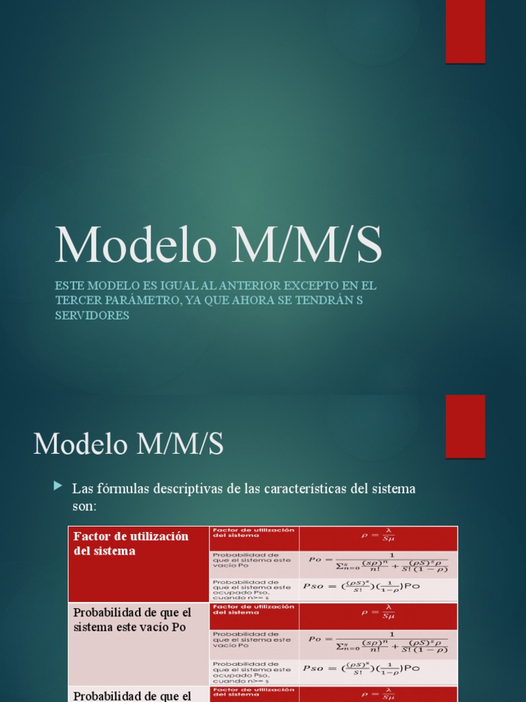 Tema 3 Modelo MMS | PDF | Enseñanza de matemática | Science