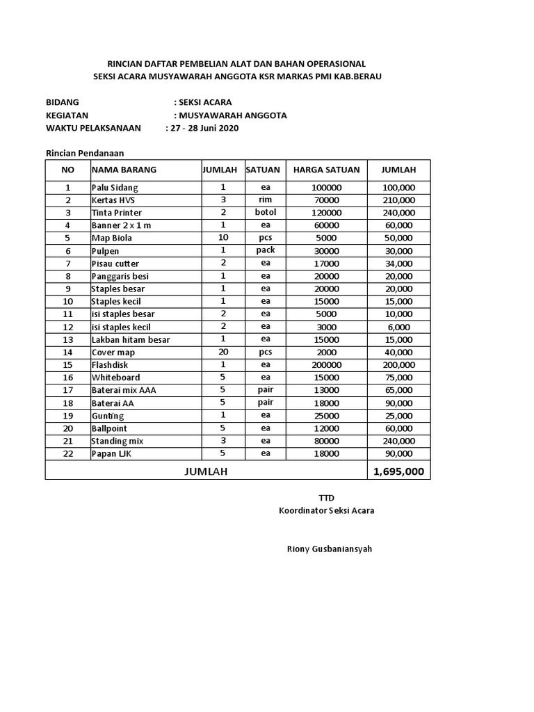 Anggaran Seksi Acara | PDF