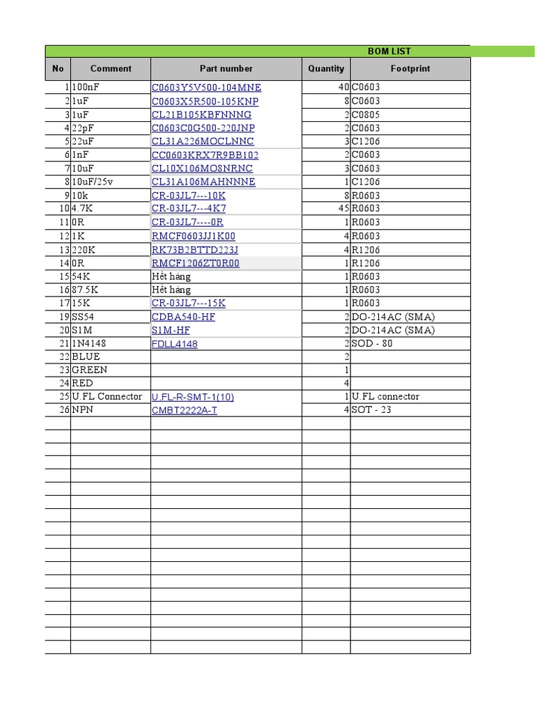 Detailed BOM List for Components | PDF | Solid State Engineering ...