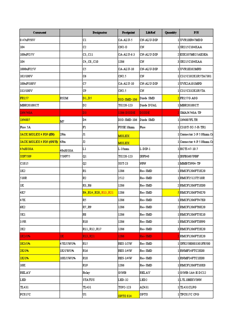 Electronic Component Inventory List | PDF | Science & Mathematics | Computers