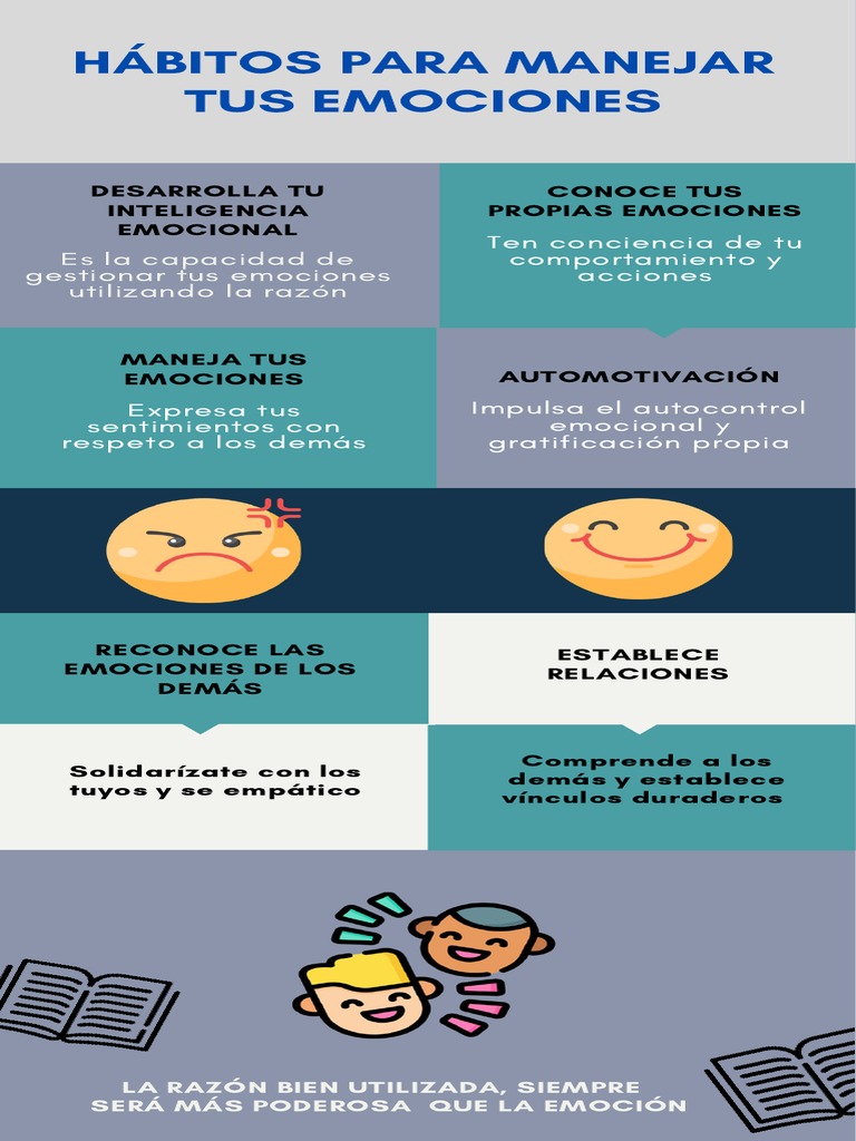 Hábitos para Manejar Tus Emociones | PDF