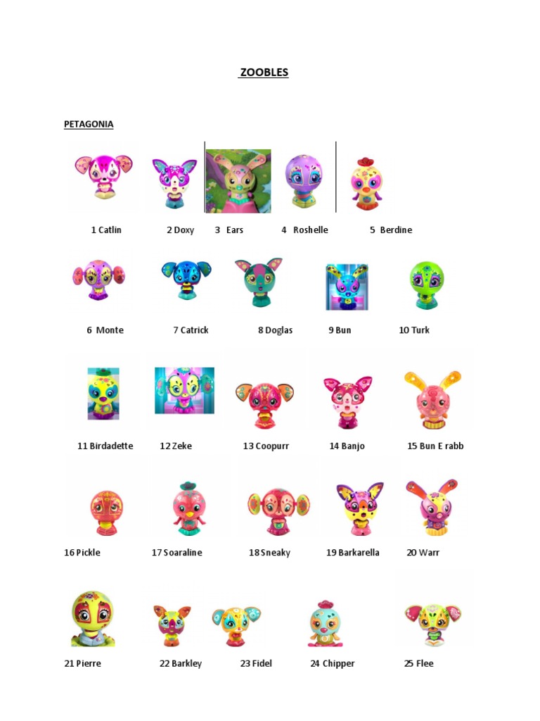 ZOOBLES | PDF