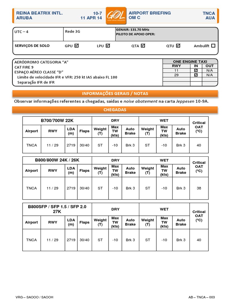 AIRPORT BRIEFING TNCA Rev. 03 | Download Free PDF | Aviation