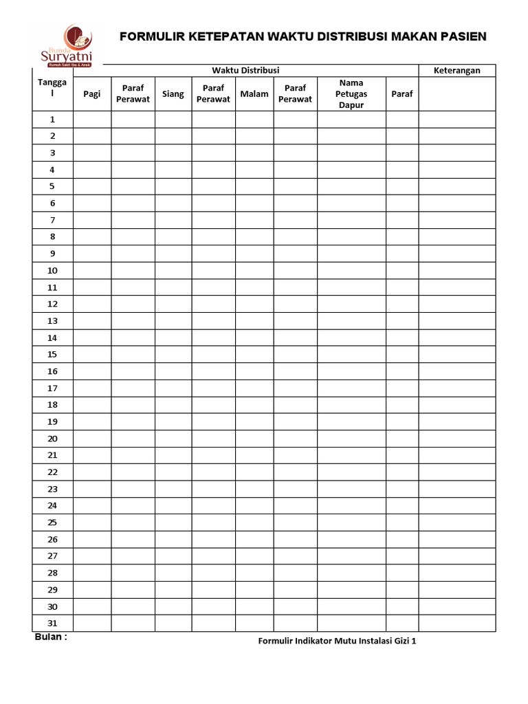 Formulir Ketepatan Waktu Distribusi Makan Pasien | PDF