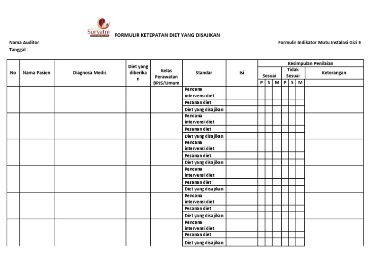 Formulir Ketepatan Diet Yang Disajikan | PDF