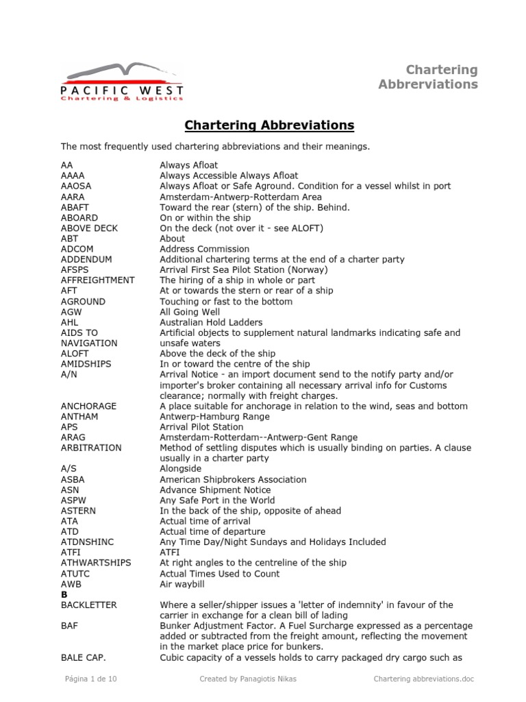 Chartering Abbreviation Guide | PDF | Cargo | Ships
