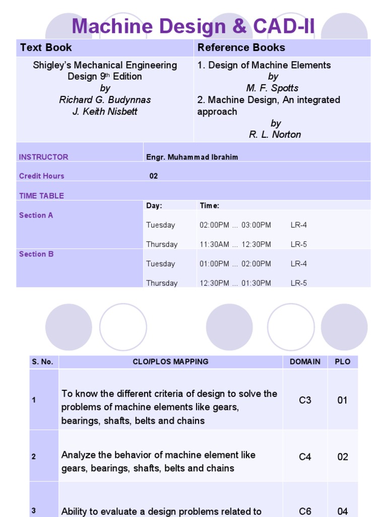 Machine Design & CAD-II: Text Book Reference Books | PDF | Gear | Machines