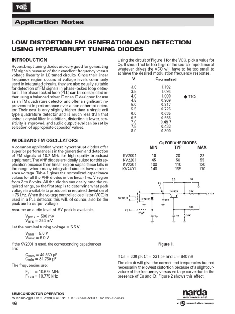 FM Signal Processing with Diodes | PDF | Detector (Radio) | Frequency Modulation