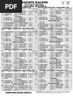 NRL R20-Pacific Racing | PDF | Rugby League | Rugby League Teams