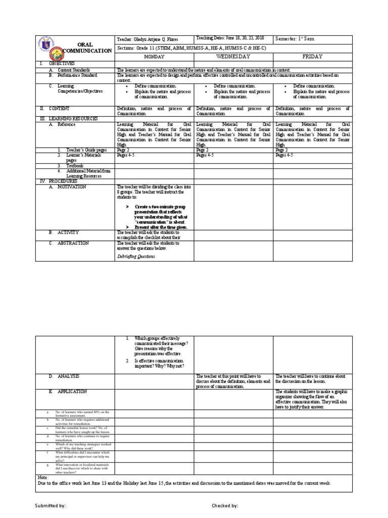 Oral Communication: Sections: Grade 11 (STEM, ABM, HUMSS-A, HE-A, HUMSS ...