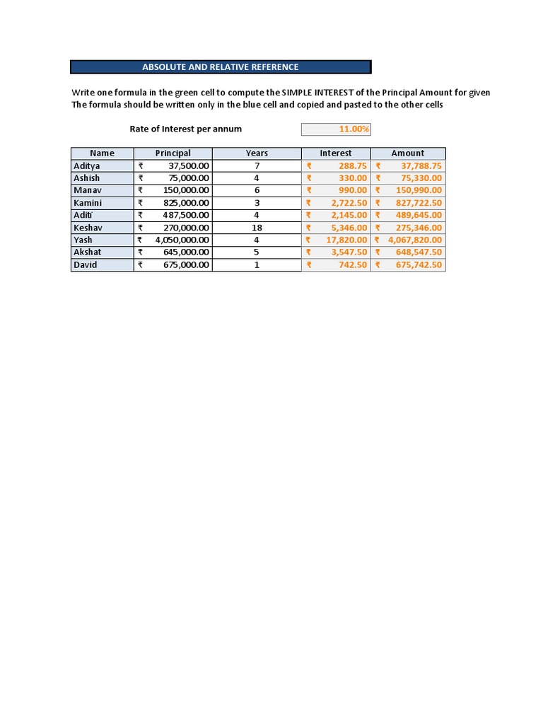 Absolute vs Relative Referencing Guide | PDF | Teaching Mathematics | Business