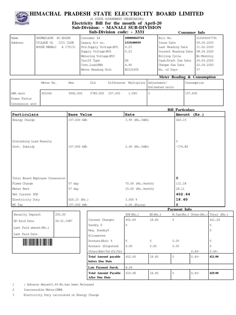 HPSEB Electricity Bill Details | PDF | Kilowatt Hour | Government Finances