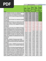 Model Ida Vs Cda Scales | PDF