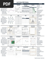 Special Characteristics Classification Guide | PDF | Business