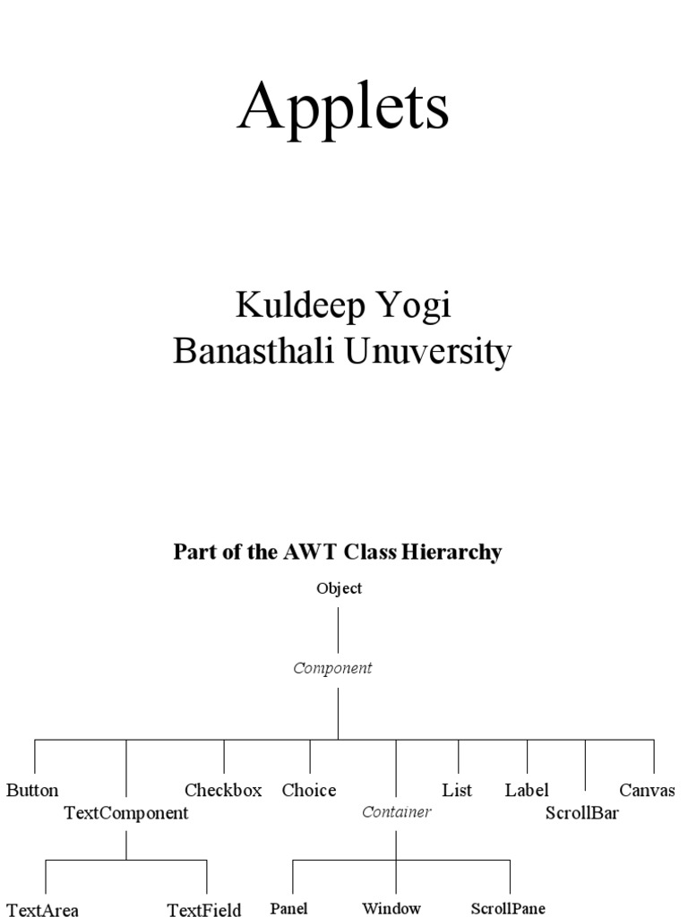 Applets: Kuldeep Yogi Banasthali Unuversity | PDF | Class (Computer Programming) | Java ...