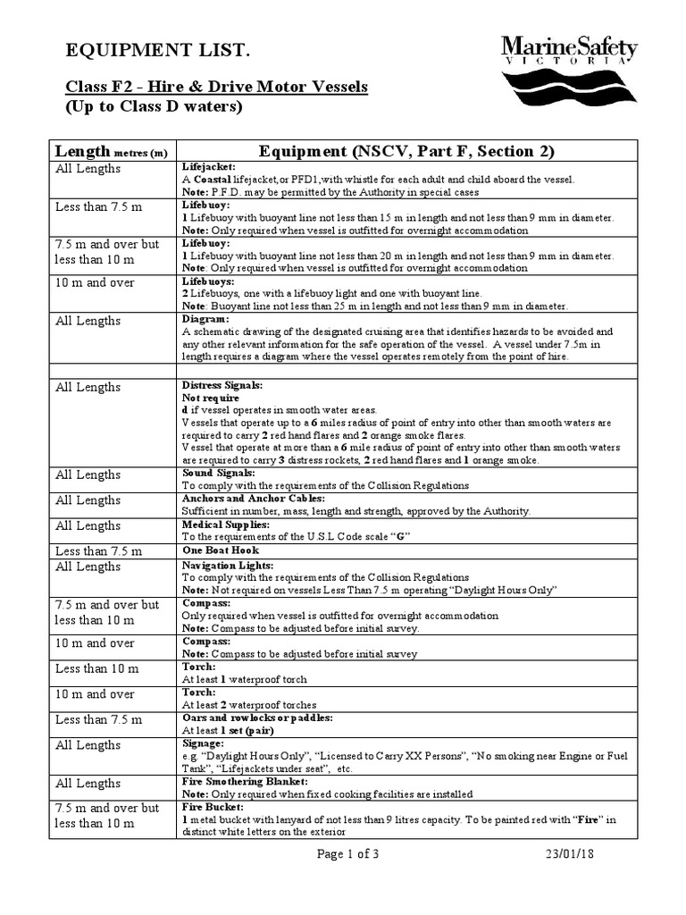 Equipment List.: Class F2 - Hire & Drive Motor Vessels (Up To Class D ...