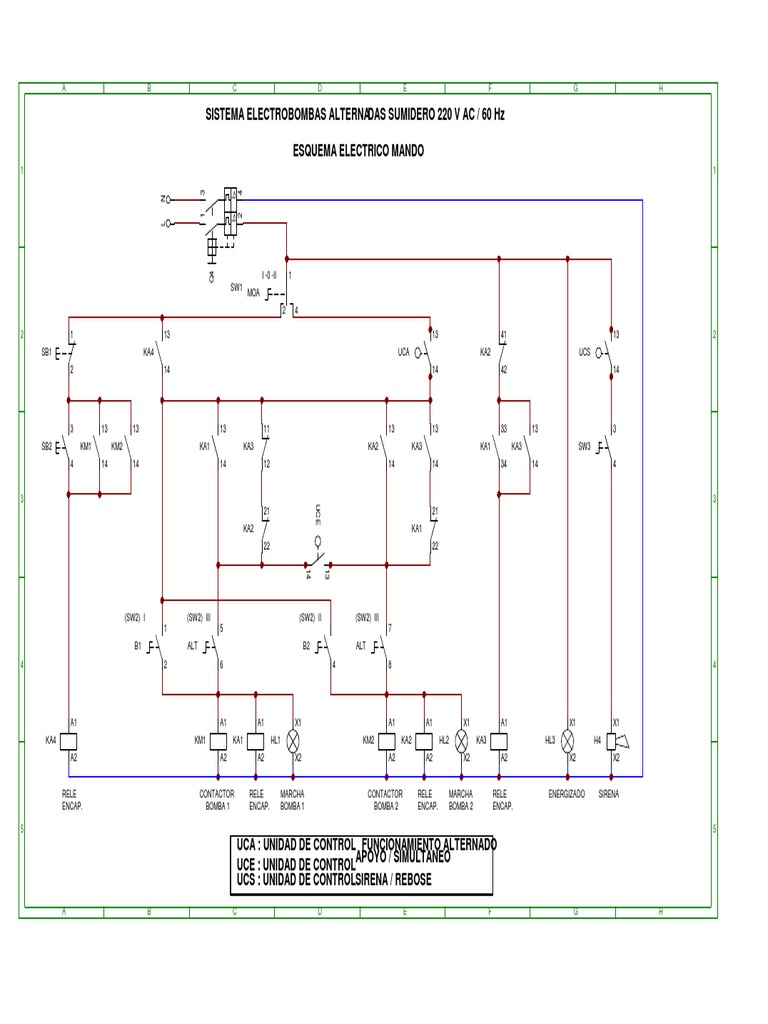 Esquema Electrico Mando | PDF