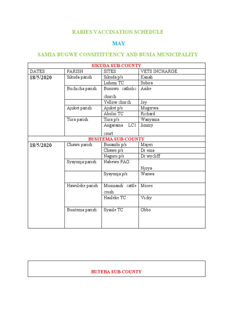 Rabies Vaccination Schedule May Original | PDF