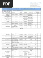 MIR Report Format | PDF
