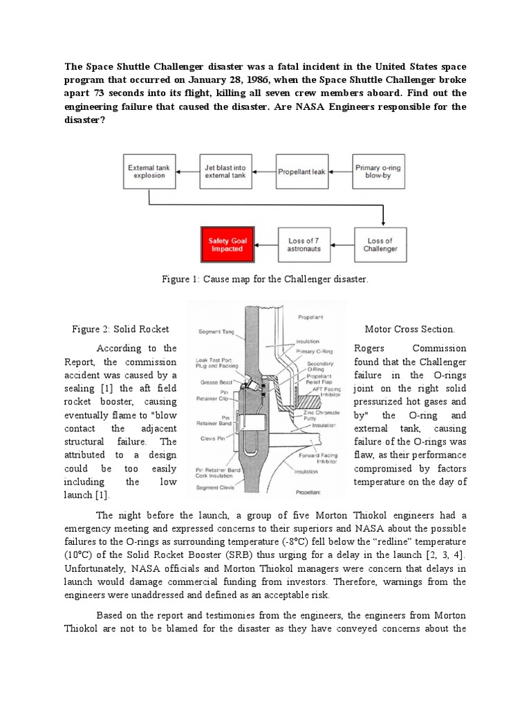 Challenger Disaster | PDF | Space Shuttle Challenger Disaster | Space ...