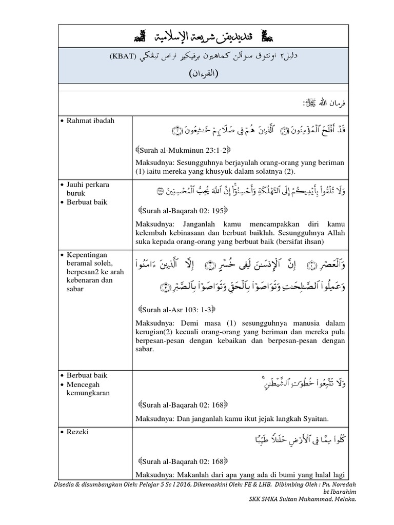 Dalil-Dalil KBAT PSI - Quran | PDF