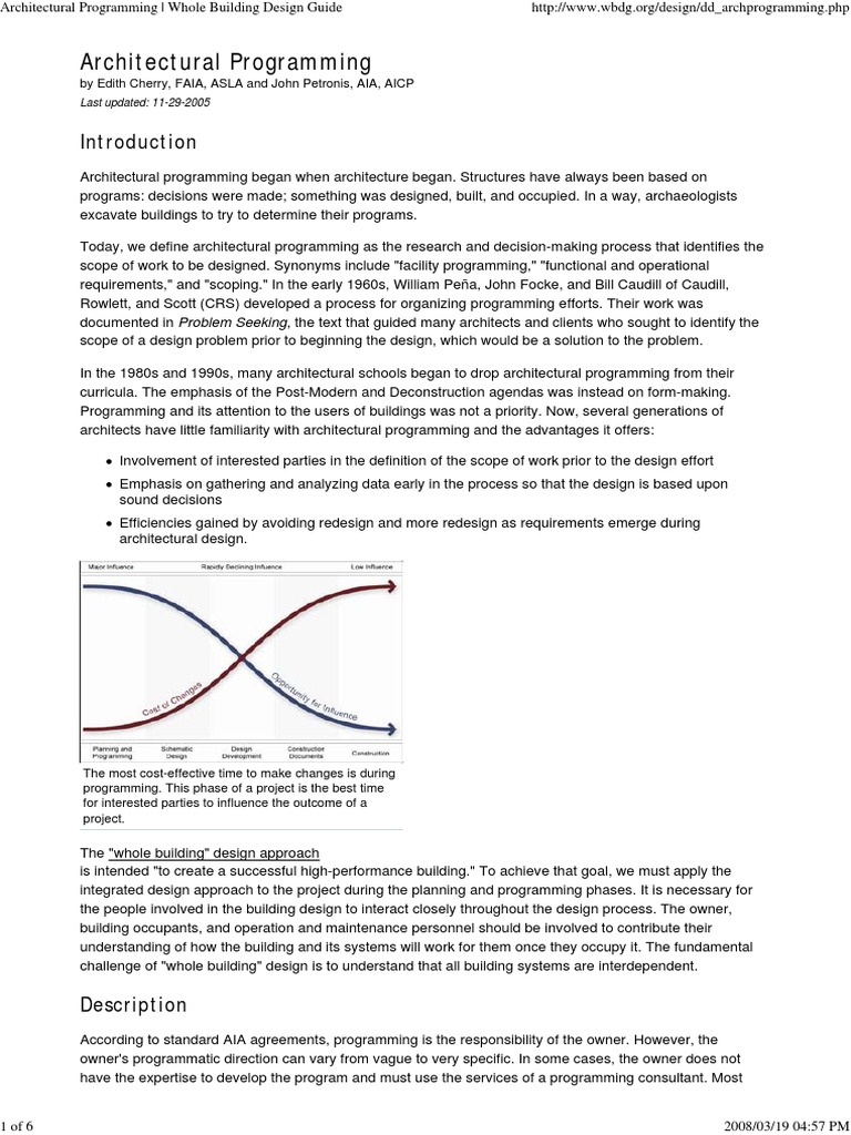 Whole Building Design Guide - Architectural Programming | PDF | Goal ...