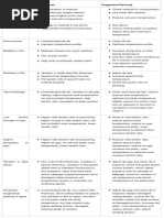 Troubleshooting Guide For Film Blowing: Problem Possible Causes ...