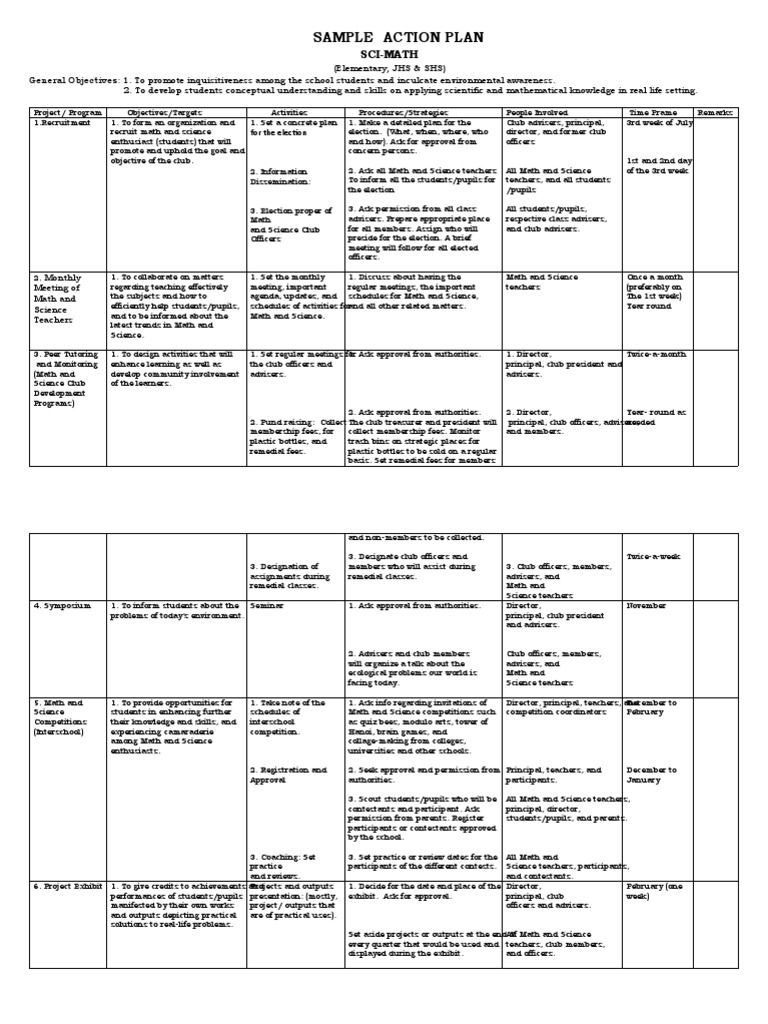 Action Plan for Math and Science Club | PDF | Teachers | Teaching ...