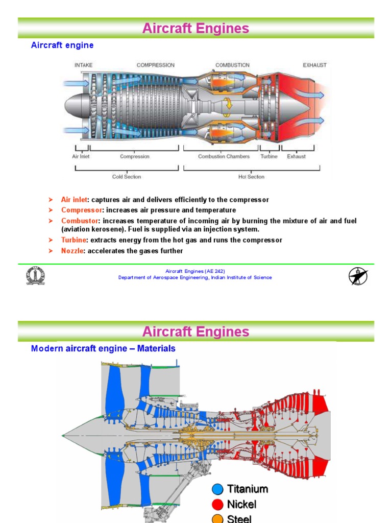 Aircraft Engines | PDF | Science & Mathematics | Computers