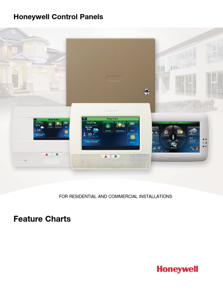 Honeywell Control Panels: Feature Charts | PDF | Radio | Telephone